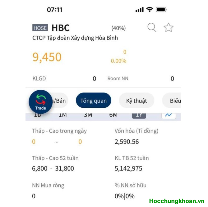 Nói chuyện về HBC